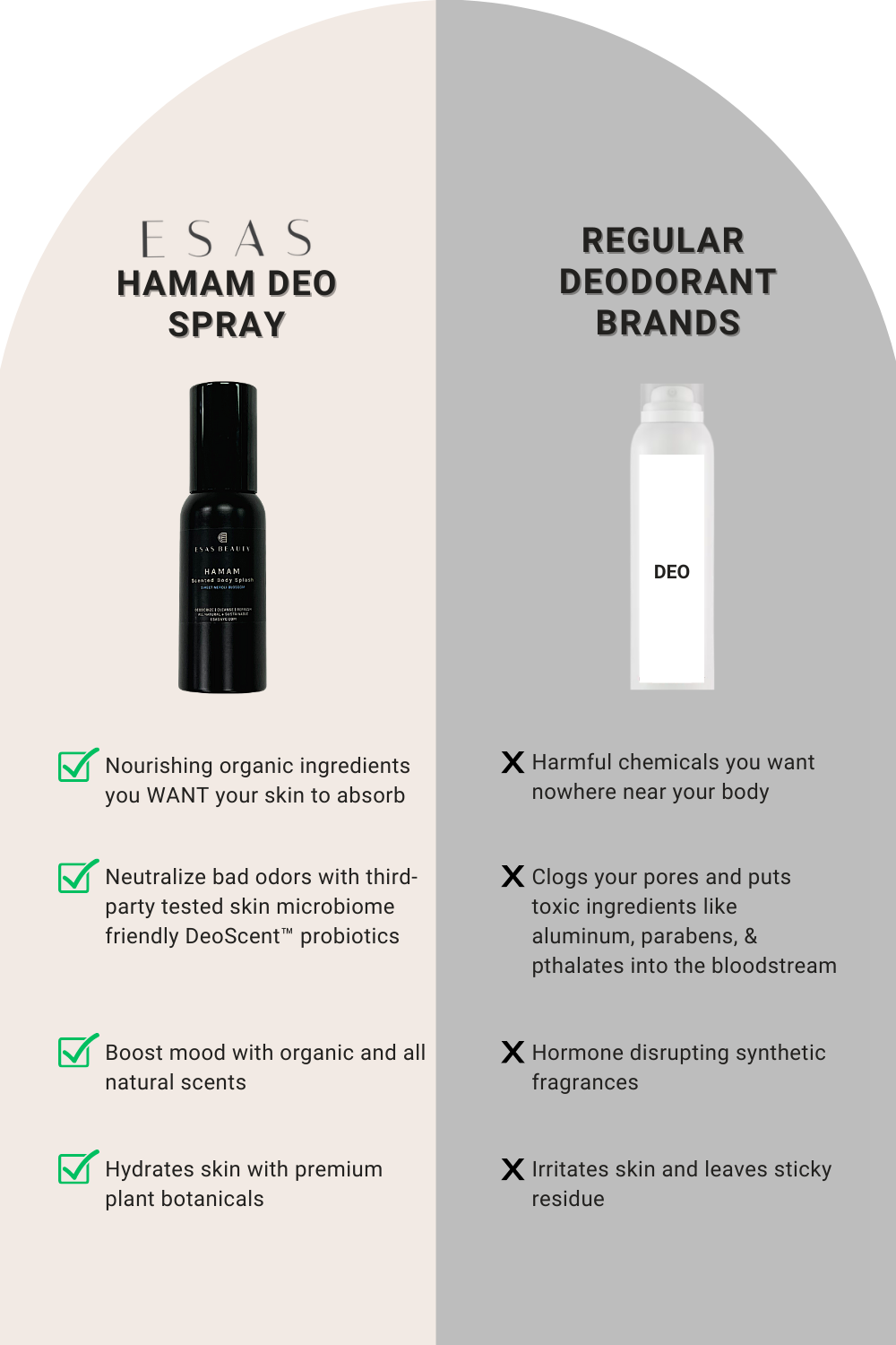 HAMAM DEODORANT – Esas Beauty